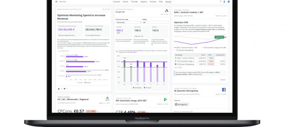 How Businesses Have Adapted Their Strategies To Thrive In The Digital Era
